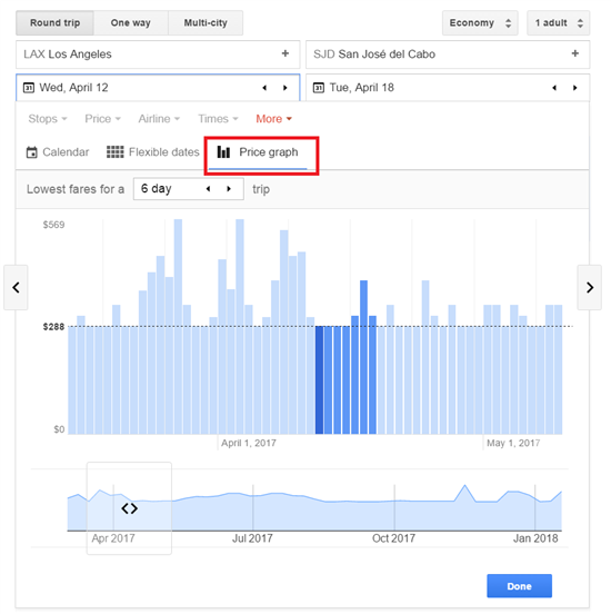 How to Use Google Flights to Find Cheapest Flights