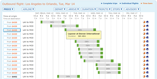 Search ITA Matrix for Flights: What You Must Know