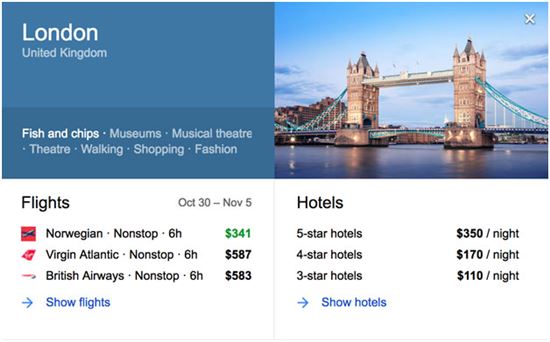 How to Use Google Flights to Find Cheapest Flights