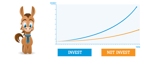 Best Ways to Invest $10,000: What to Do in 2021 With $10k